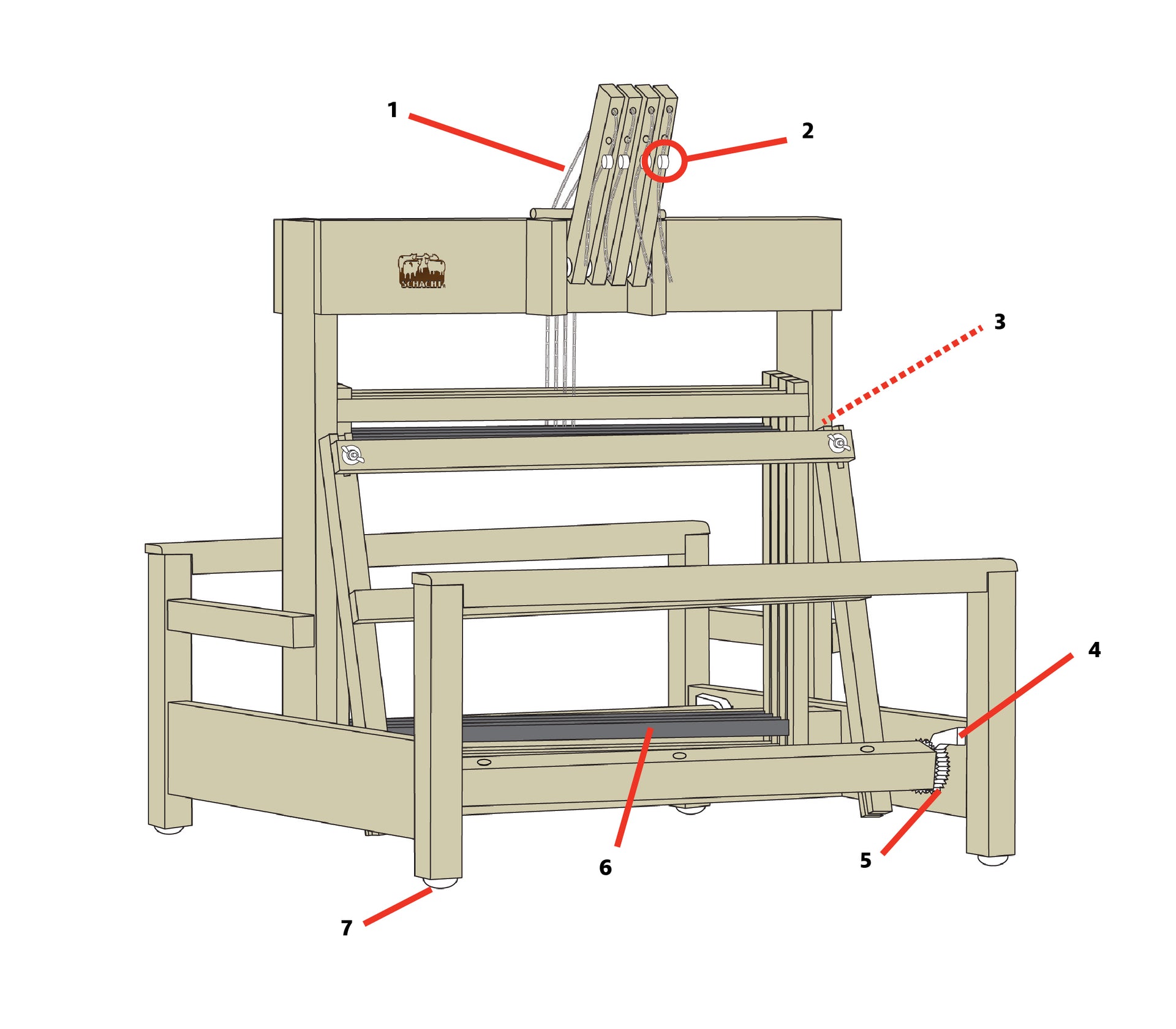 Table Loom Parts – Schacht Spindle Company