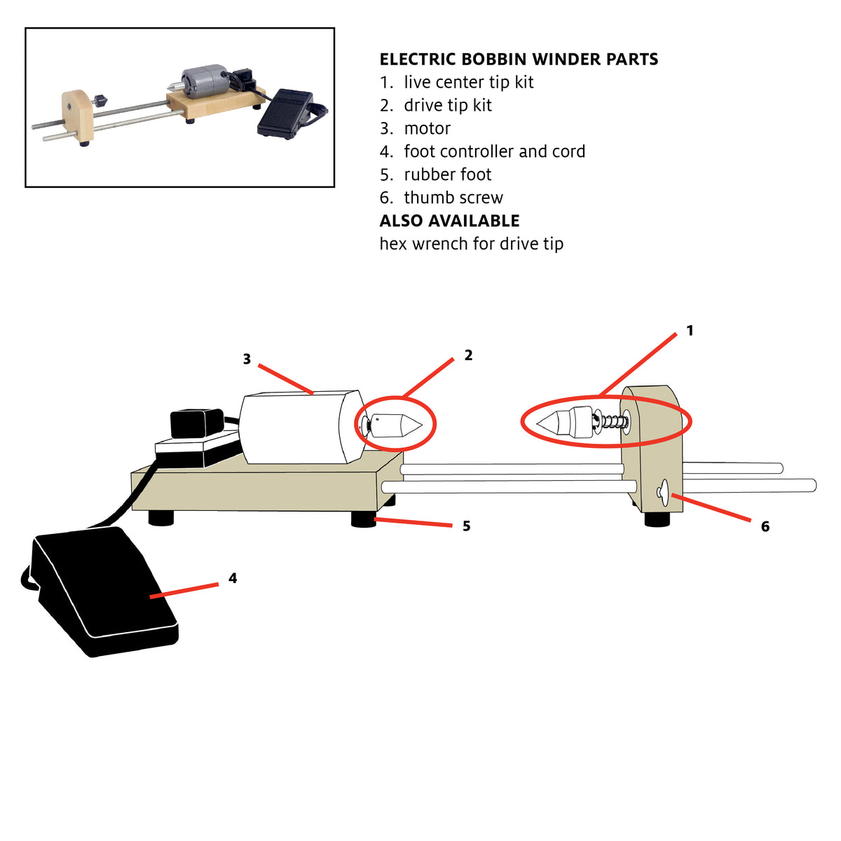 Motor for Electric Bobbin Winder – Schacht Spindle Company