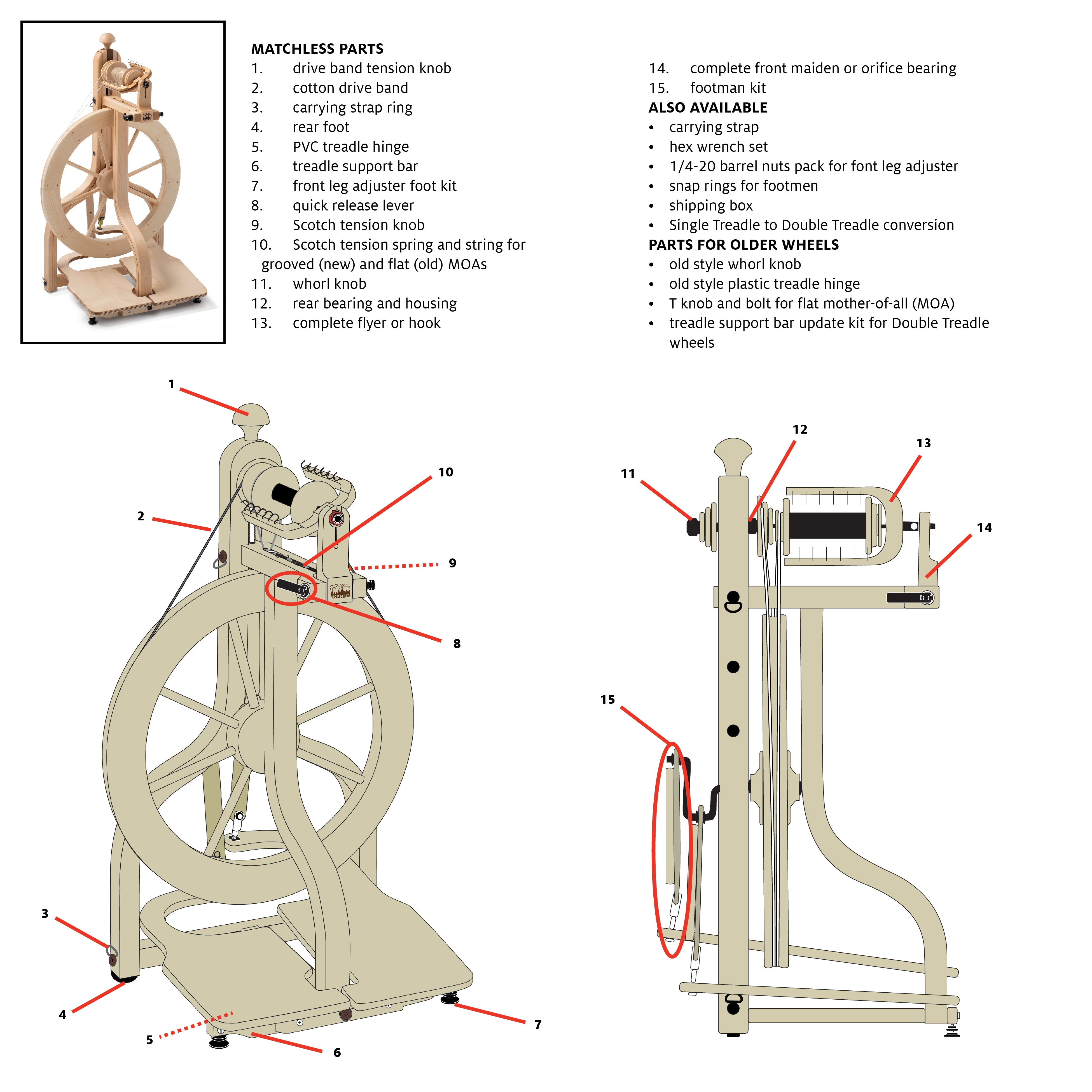 Treadle Support Bar for Matchless – Schacht Spindle Company