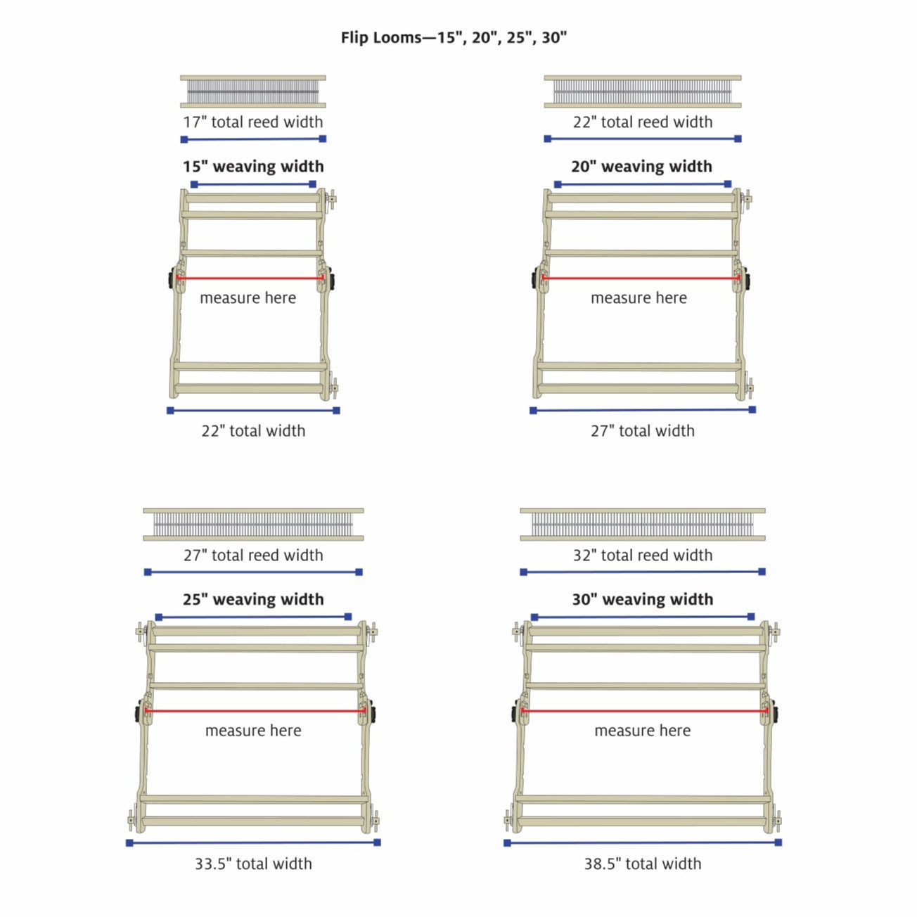 All Rigid Heddle Looms – Schacht Spindle Company