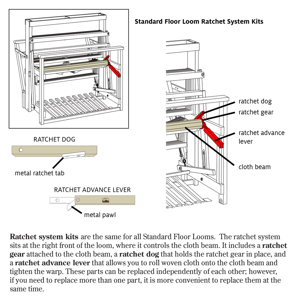 Ratchet Dog Parts for Standard Floor Loom – Schacht Spindle Company
