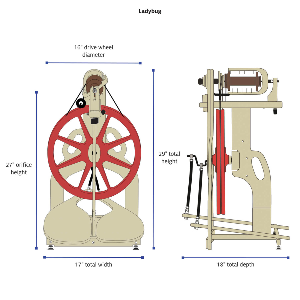 Ladybug Spinning Wheel – Schacht Spindle Company