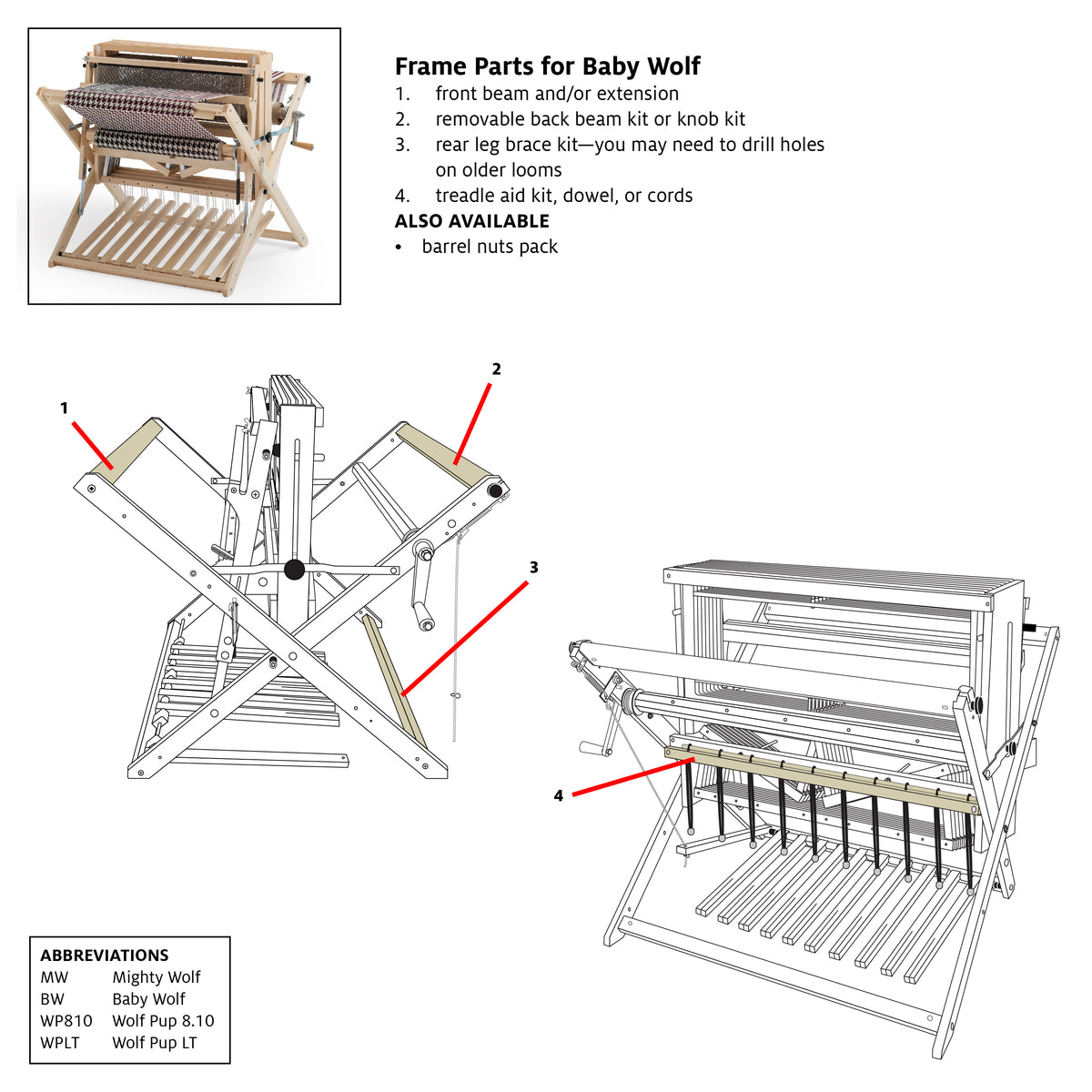 Removable Back Beams & Knobs for Wolf – Schacht Spindle Company