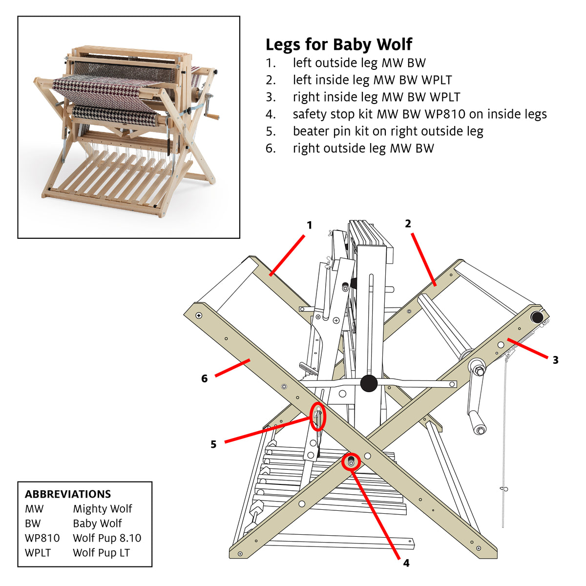 Legs for Wolf – Schacht Spindle Company