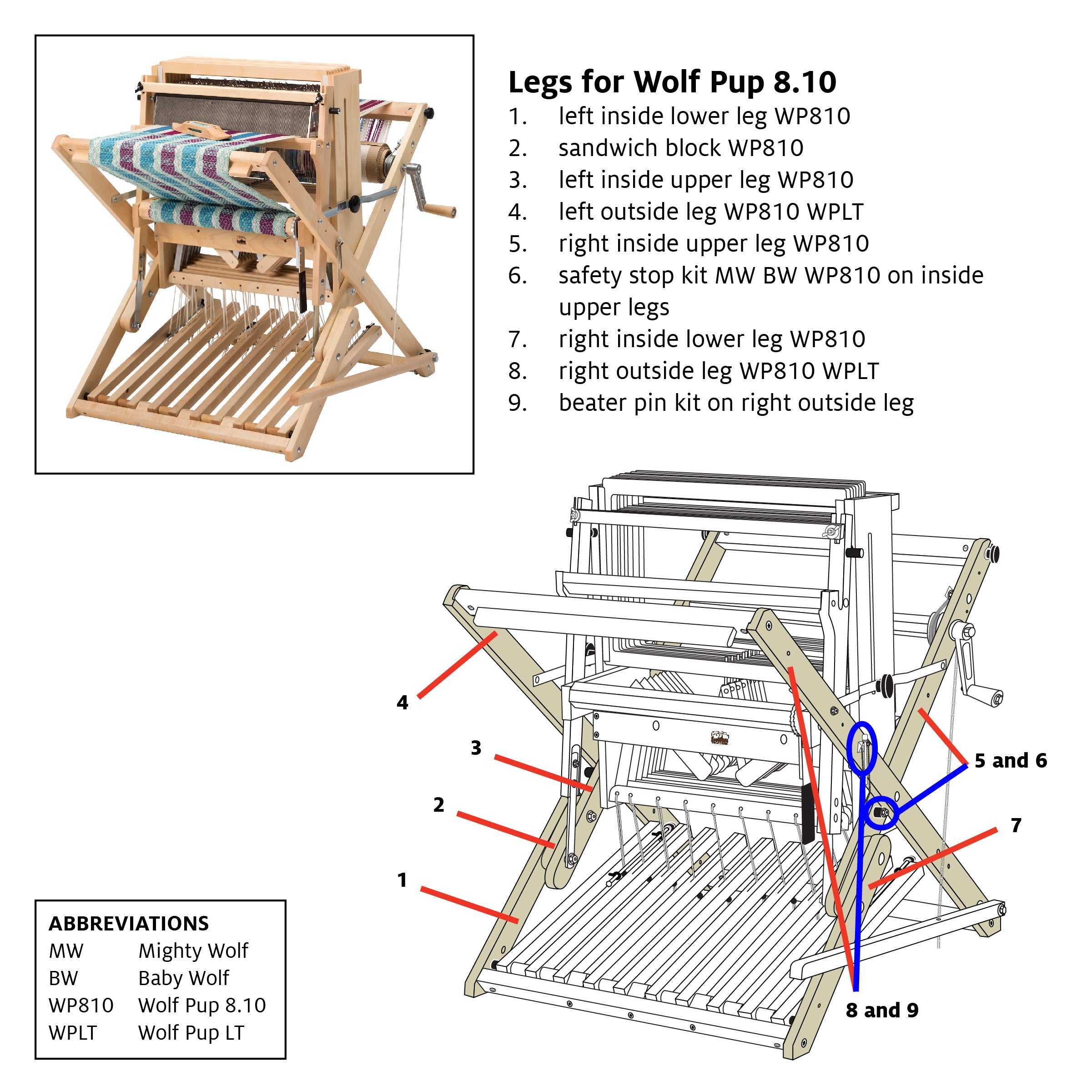 Legs for Wolf – Schacht Spindle Company