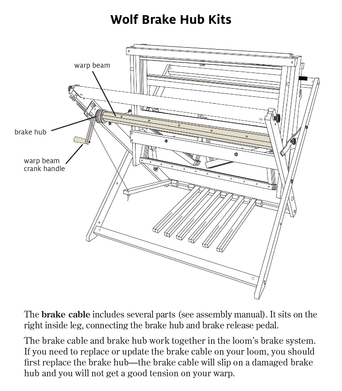 Warp Beam and Brake Hub Kits for Wolf – Schacht Spindle Company